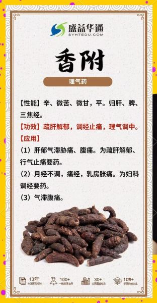 香附的功效与作用禁忌_香附什么人不能吃-第1张图片-山城妙识