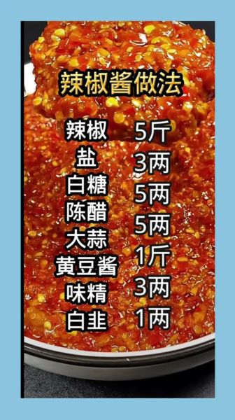 猪肉辣椒酱怎么做最正宗_家庭版配方-第1张图片-山城妙识 猪肉辣椒酱怎么做最正宗_家庭版配方-第1张图片-山城妙识