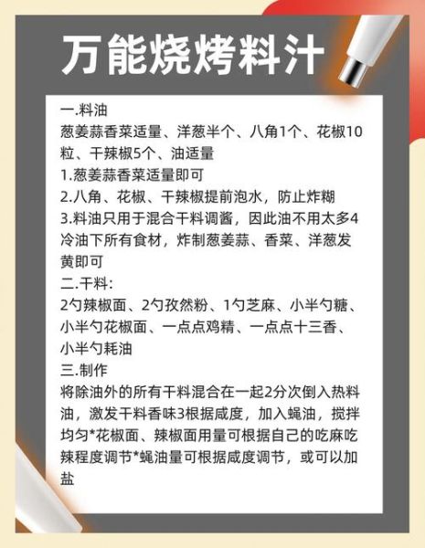 烧烤需要准备哪些食材_烧烤调料怎么搭配-第2张图片-山城妙识