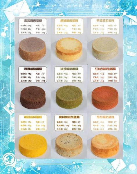 生日蛋糕的蛋糕胚怎么做_新手零失败配方-第2张图片-山城妙识