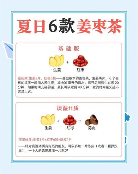 黑糖姜枣茶的功效与作用_黑糖姜枣茶什么时候喝最好-第2张图片-山城妙识