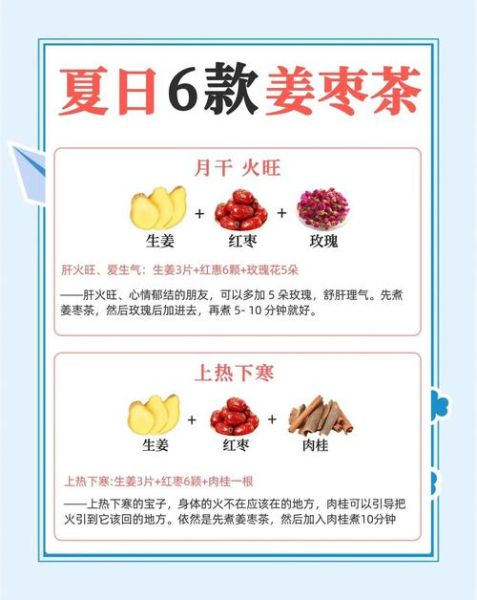 黑糖姜枣茶的功效与作用_黑糖姜枣茶什么时候喝最好-第3张图片-山城妙识