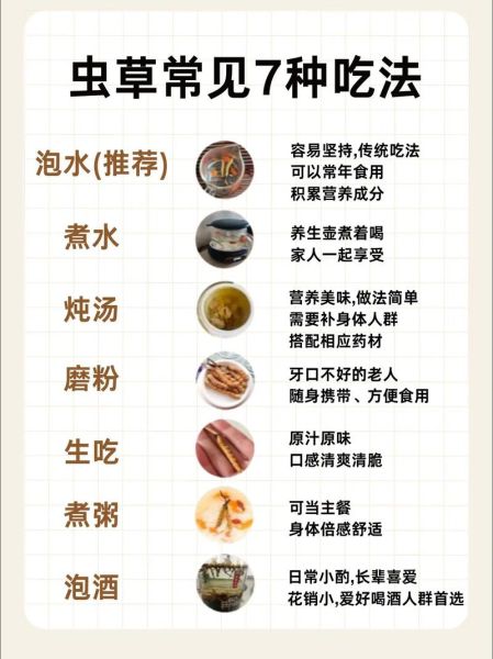 冬虫夏草怎么吃效果最好_冬虫夏草的正确吃法-第2张图片-山城妙识