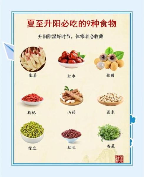 夏至吃什么传统食物_夏至养生食谱推荐-第1张图片-山城妙识 夏至吃什么传统食物_夏至养生食谱推荐-第1张图片-山城妙识