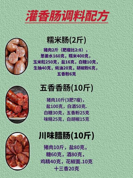 灌肠怎么做好吃_家庭自制灌肠配方-第2张图片-山城妙识 灌肠怎么做好吃_家庭自制灌肠配方-第2张图片-山城妙识