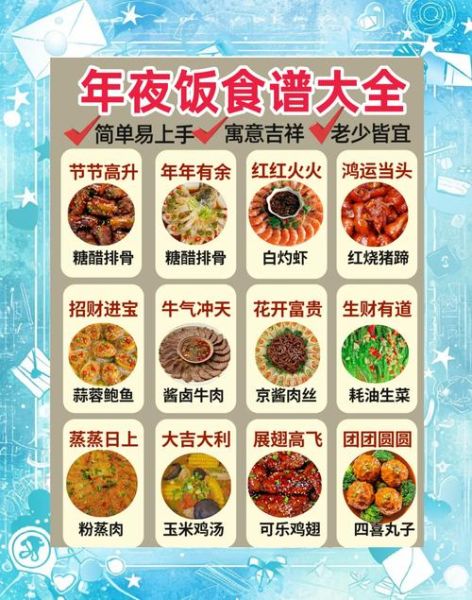 年夜饭菜图片大全_年夜饭菜谱怎么做-第2张图片-山城妙识 年夜饭菜图片大全_年夜饭菜谱怎么做-第2张图片-山城妙识