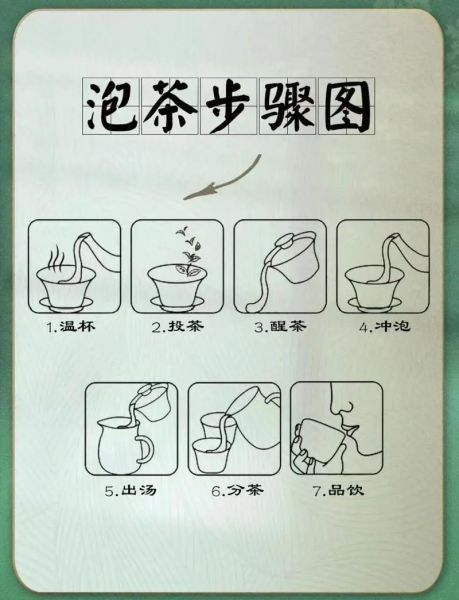 功夫茶怎么泡_功夫茶泡法步骤详解-第1张图片-山城妙识 功夫茶怎么泡_功夫茶泡法步骤详解-第1张图片-山城妙识