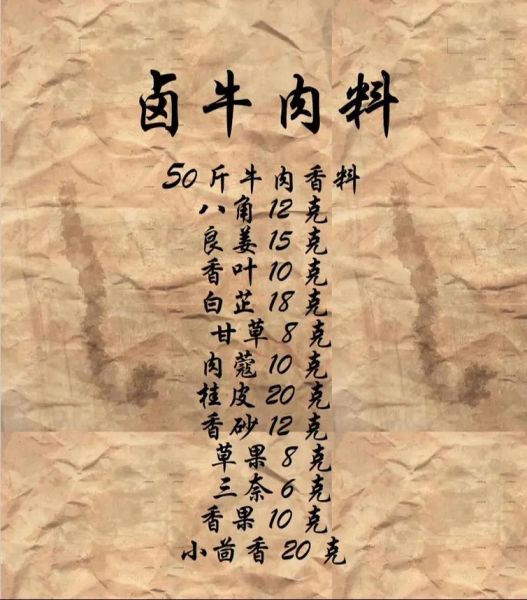 卤肉的做法大全_卤肉怎么做好吃-第1张图片-山城妙识