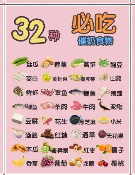 发奶的食物有哪些_哺乳期吃什么下奶快-第3张图片-山城妙识 发奶的食物有哪些_哺乳期吃什么下奶快-第3张图片-山城妙识