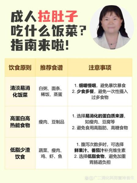 腹泻吃什么好_腹泻饮食注意事项-第2张图片-山城妙识 腹泻吃什么好_腹泻饮食注意事项-第2张图片-山城妙识