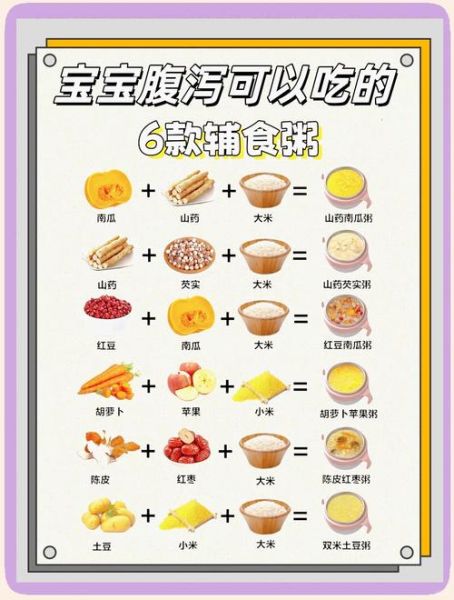 腹泻吃什么好_腹泻饮食注意事项-第1张图片-山城妙识 腹泻吃什么好_腹泻饮食注意事项-第1张图片-山城妙识