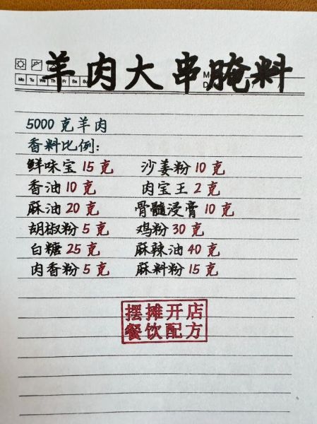 正宗羊肉串腌制配方_家庭版怎么调-第1张图片-山城妙识 正宗羊肉串腌制配方_家庭版怎么调-第1张图片-山城妙识