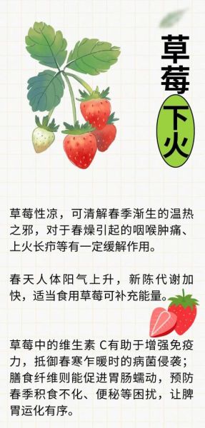 春天吃什么水果最养生_春季养生水果推荐-第3张图片-山城妙识 春天吃什么水果最养生_春季养生水果推荐-第3张图片-山城妙识