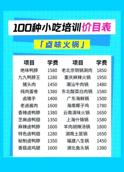 全国各地小吃加盟店有哪些_加盟费多少钱-第2张图片-山城妙识