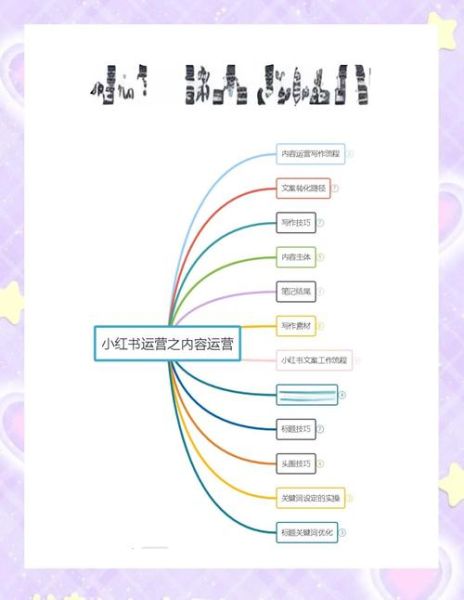 网站SEO优化怎么做_如何提高百度排名-第3张图片-山城妙识 网站SEO优化怎么做_如何提高百度排名-第3张图片-山城妙识