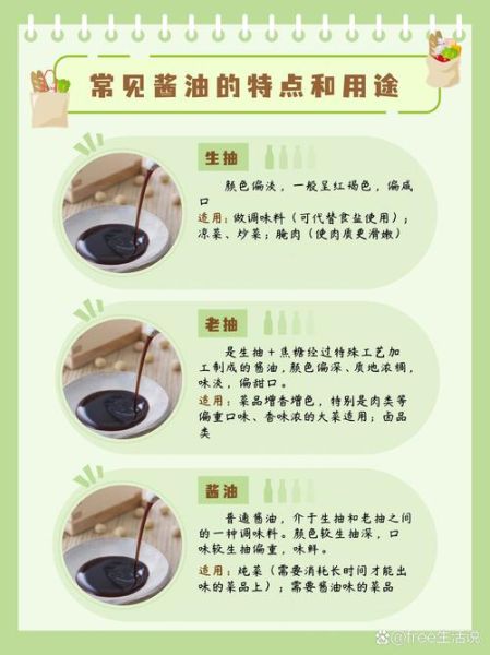 蒸鱼豉油怎么用_和酱油有什么区别-第3张图片-山城妙识 蒸鱼豉油怎么用_和酱油有什么区别-第3张图片-山城妙识