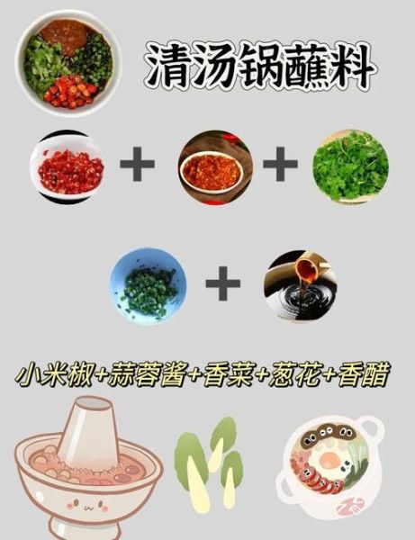 家庭涮羊肉的做法大全_涮羊肉蘸料怎么调-第2张图片-山城妙识 家庭涮羊肉的做法大全_涮羊肉蘸料怎么调-第2张图片-山城妙识