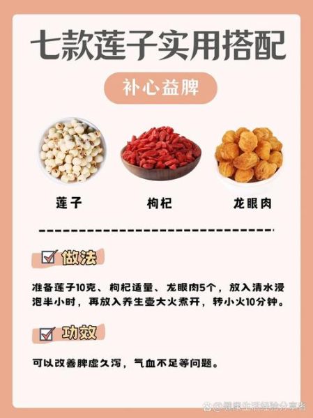 莲子心配什么不伤脾胃_莲子心搭配不伤胃的方法-第2张图片-山城妙识 莲子心配什么不伤脾胃_莲子心搭配不伤胃的方法-第2张图片-山城妙识