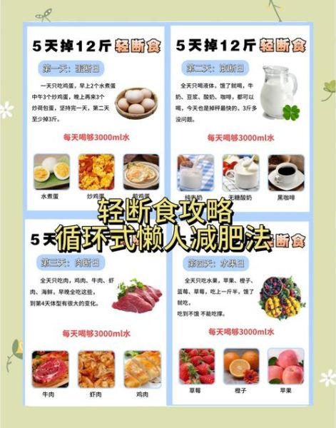 科学饮食运动减肥方案_如何科学减脂不反弹-第1张图片-山城妙识 科学饮食运动减肥方案_如何科学减脂不反弹-第1张图片-山城妙识