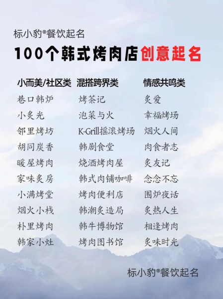 烧烤店名字怎么取_烧烤店名字创意大全-第3张图片-山城妙识