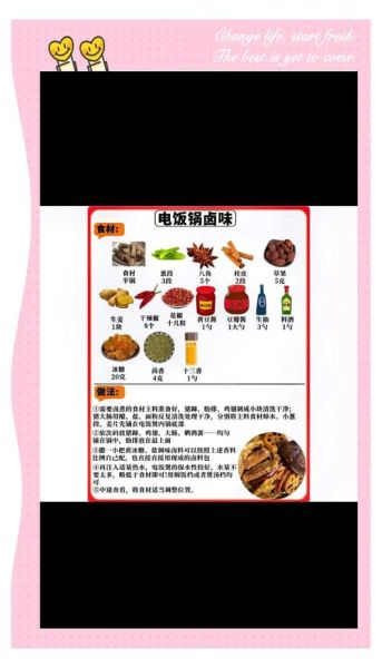 正宗四川卤菜怎么做_四川卤菜配方比例是多少-第1张图片-山城妙识 正宗四川卤菜怎么做_四川卤菜配方比例是多少-第1张图片-山城妙识