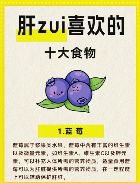 养肝护肝吃什么_如何养肝护肝最有效-第1张图片-山城妙识