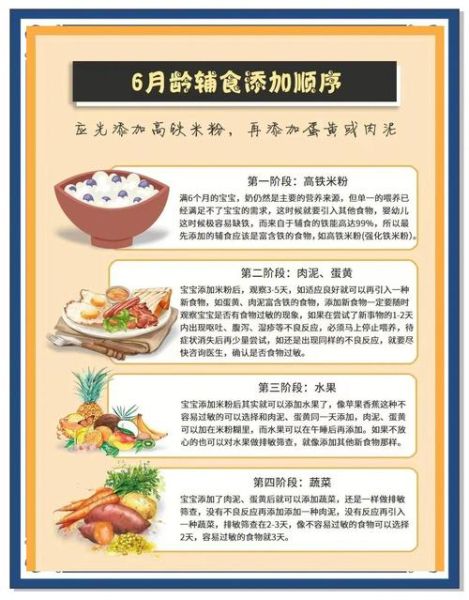 四个月婴儿可以吃什么辅食_四个月宝宝辅食添加顺序-第1张图片-山城妙识 四个月婴儿可以吃什么辅食_四个月宝宝辅食添加顺序-第1张图片-山城妙识