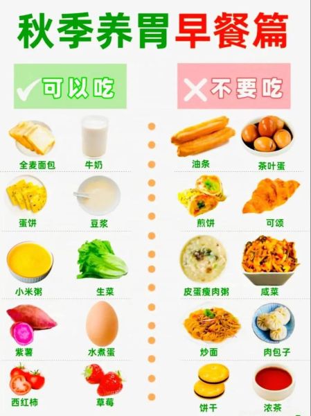 养胃吃什么食物最好_哪些食物最养胃-第2张图片-山城妙识 养胃吃什么食物最好_哪些食物最养胃-第2张图片-山城妙识