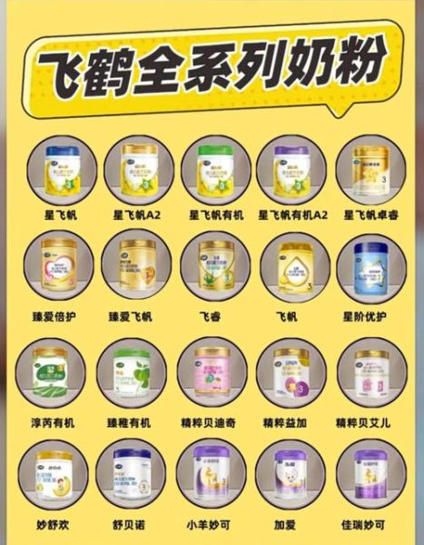 飞鹤奶粉哪个系列好_飞鹤星飞帆和臻稚有机怎么选-第1张图片-山城妙识 飞鹤奶粉哪个系列好_飞鹤星飞帆和臻稚有机怎么选-第1张图片-山城妙识