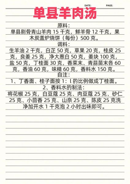 熬羊肉汤的做法_熬羊肉汤需要什么配料-第1张图片-山城妙识