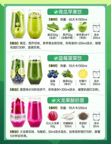 减肥榨汁食谱大全_哪些低卡果汁最掉秤-第1张图片-山城妙识 减肥榨汁食谱大全_哪些低卡果汁最掉秤-第1张图片-山城妙识