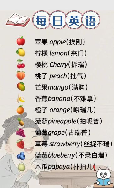 水果英语启蒙早教_如何在家轻松做-第1张图片-山城妙识 水果英语启蒙早教_如何在家轻松做-第1张图片-山城妙识