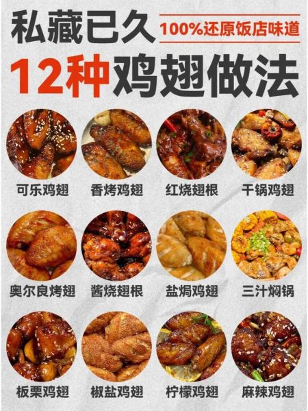 奥尔良腌料炸鸡翅怎么做_炸鸡翅酥脆秘诀-第3张图片-山城妙识 奥尔良腌料炸鸡翅怎么做_炸鸡翅酥脆秘诀-第3张图片-山城妙识