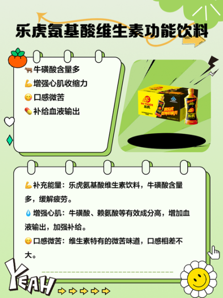 功能饮料哪个效果最好_功能饮料怎么选-第2张图片-山城妙识 功能饮料哪个效果最好_功能饮料怎么选-第2张图片-山城妙识