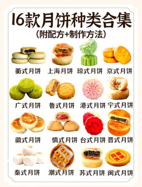 家庭月饼怎么做_传统广式月饼配方-第3张图片-山城妙识 家庭月饼怎么做_传统广式月饼配方-第3张图片-山城妙识