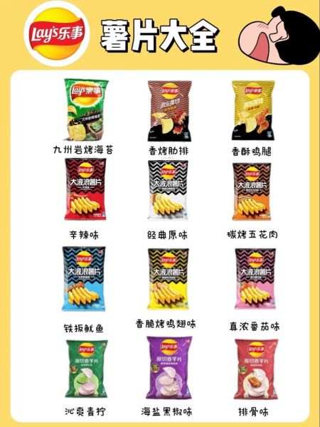 乐事薯片规格有哪些_不同包装克数怎么选-第1张图片-山城妙识 乐事薯片规格有哪些_不同包装克数怎么选-第1张图片-山城妙识