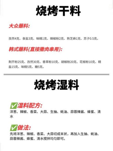 烤肉怎么腌制比较嫩_烤肉嫩而不柴的秘诀-第2张图片-山城妙识 烤肉怎么腌制比较嫩_烤肉嫩而不柴的秘诀-第2张图片-山城妙识