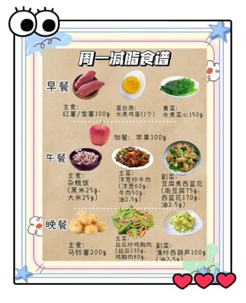 减肥午餐食谱推荐_一周减脂午餐怎么做-第2张图片-山城妙识 减肥午餐食谱推荐_一周减脂午餐怎么做-第2张图片-山城妙识