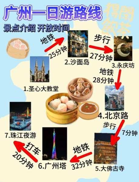 广州美食攻略_广州一日游美食路线怎么走-第3张图片-山城妙识 广州美食攻略_广州一日游美食路线怎么走-第3张图片-山城妙识