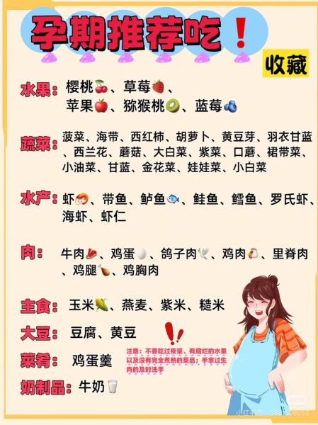 孕妇不能吃哪些食物_孕期饮食禁忌全解析-第2张图片-山城妙识 孕妇不能吃哪些食物_孕期饮食禁忌全解析-第2张图片-山城妙识