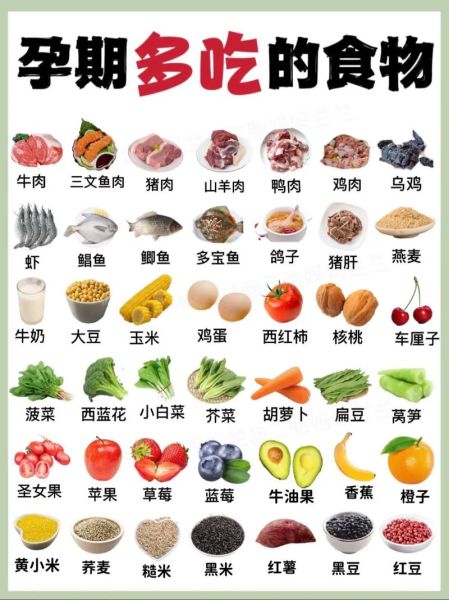 孕妇不能吃哪些食物_孕期饮食禁忌全解析-第3张图片-山城妙识 孕妇不能吃哪些食物_孕期饮食禁忌全解析-第3张图片-山城妙识