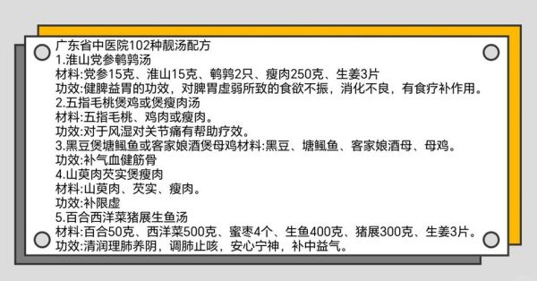 广东药材汤料配方大全_适合什么体质-第3张图片-山城妙识 广东药材汤料配方大全_适合什么体质-第3张图片-山城妙识