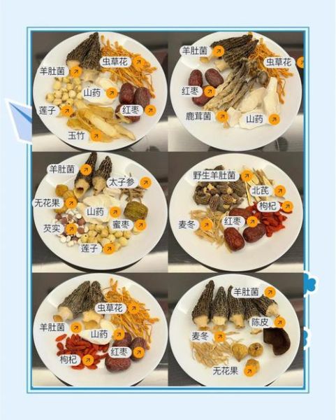 广东药材汤料配方大全_适合什么体质-第1张图片-山城妙识 广东药材汤料配方大全_适合什么体质-第1张图片-山城妙识