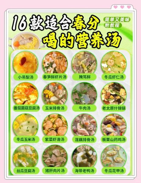 春分吃什么食物_春分节气养生食谱-第3张图片-山城妙识