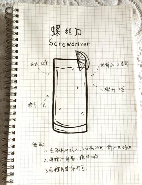 十大少女杀手鸡尾酒有哪些_为什么后劲大-第1张图片-山城妙识