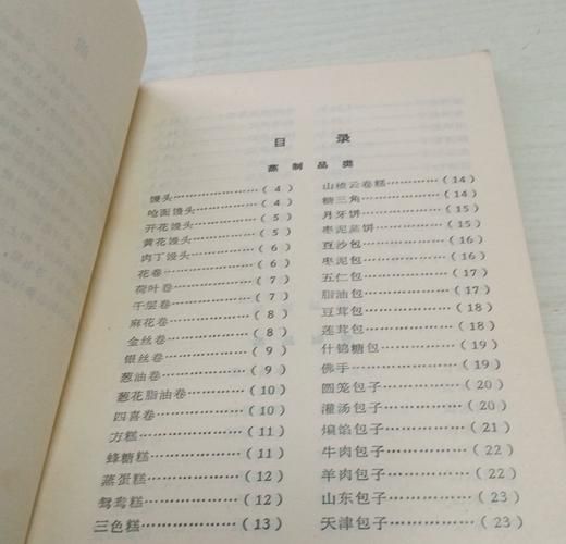 古代菜谱书籍有哪些_古代菜谱书籍怎么读-第2张图片-山城妙识 古代菜谱书籍有哪些_古代菜谱书籍怎么读-第2张图片-山城妙识