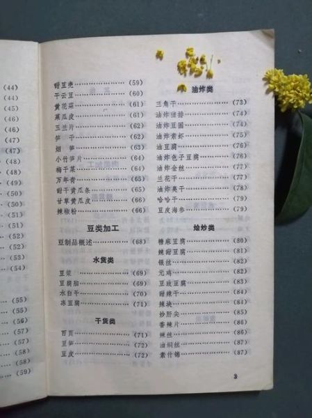 古代菜谱书籍有哪些_古代菜谱书籍怎么读-第3张图片-山城妙识 古代菜谱书籍有哪些_古代菜谱书籍怎么读-第3张图片-山城妙识