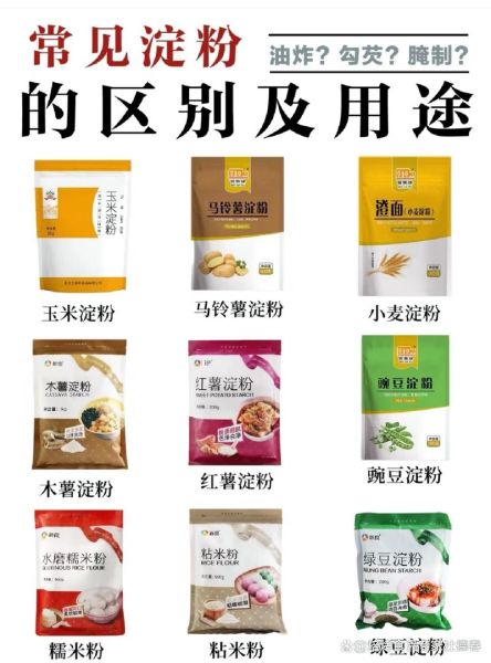 水淀粉怎么调比例_勾芡用什么淀粉最好-第2张图片-山城妙识 水淀粉怎么调比例_勾芡用什么淀粉最好-第2张图片-山城妙识