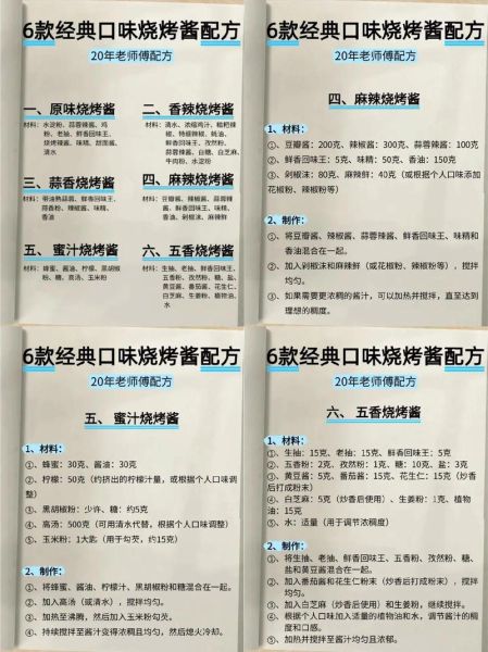 正宗烧烤撒料配方_烧烤撒料怎么调才够香-第2张图片-山城妙识 正宗烧烤撒料配方_烧烤撒料怎么调才够香-第2张图片-山城妙识