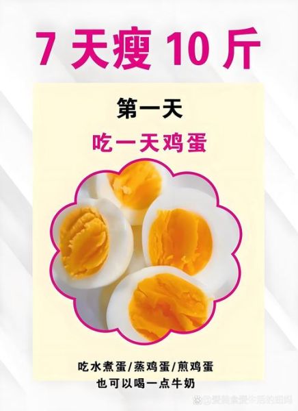 七天暴瘦减肥法_靠谱吗-第1张图片-山城妙识 七天暴瘦减肥法_靠谱吗-第1张图片-山城妙识